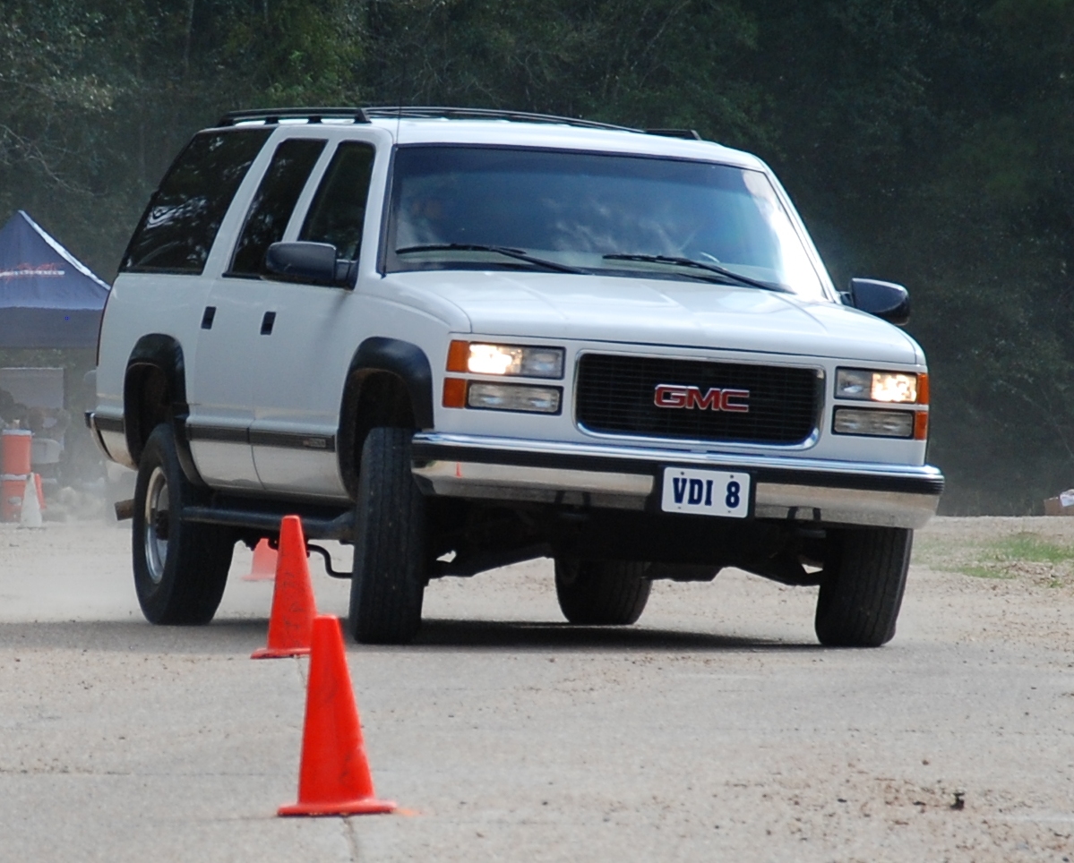 “High Performance Driving” - Defining and scientifically measuring ...